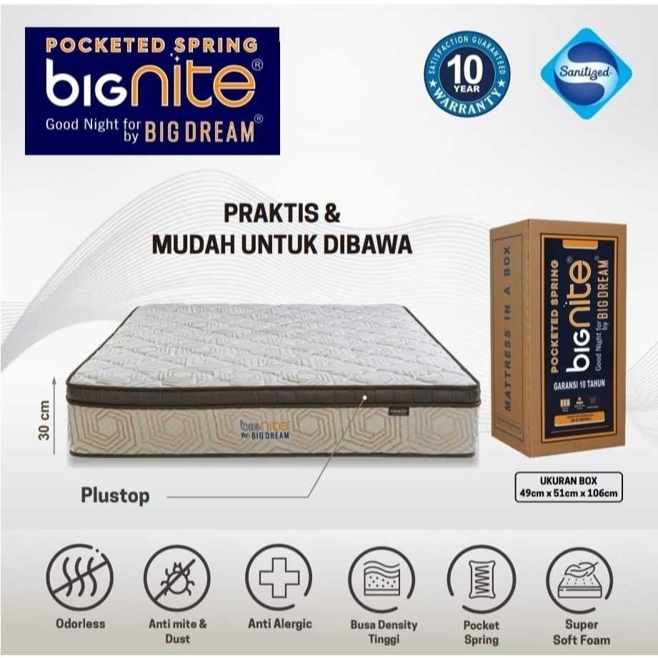 Jual BIGNITE springbed INTHEBOX By Big Dream BigLand (30 cm + GARANSI 10 TAHUN + FREE BANTAL ...