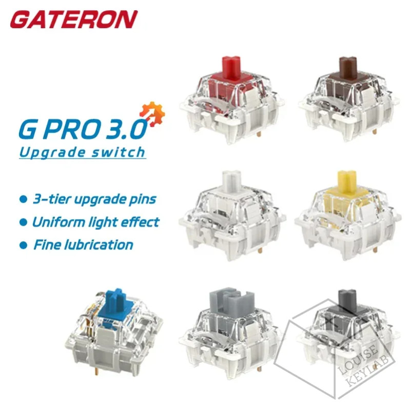 Jual GATERON G Pro 3.0 V3 Switch 3pin Mechanical Keyboard Pre Lubed RGB ...