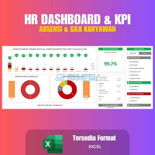 Jual KPI HR Dashboard Absensi dan Gaji Karyawan Excel Template | Shopee Indonesia