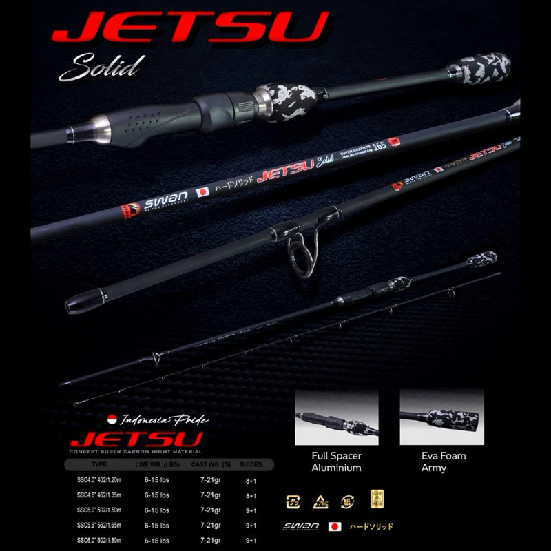 Jual JORAN SPINNING SWAN JETSU 120cm 150cm ( SOLID CARBON ) | Shopee ...