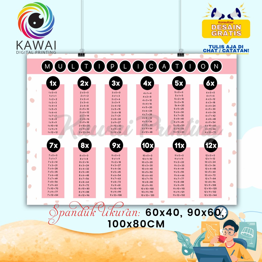 Jual SPANDUK / BANNER Bagan Perkalian Pink Aesthetic Free Desain ...