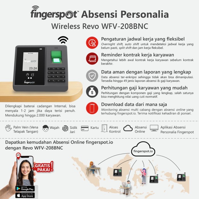 Jual Mesin Absensi Wifi Revo WFV 208BNC scan absen Jari Kartu Wajah ...