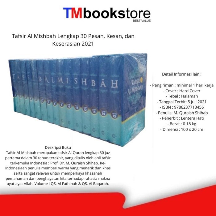Jual BUKU TAFSIR AL MISHBAH EDISI 2021 : PESAN, KESAN, DAN KESERASIAN AL QURAN (SET LENGKAP ...