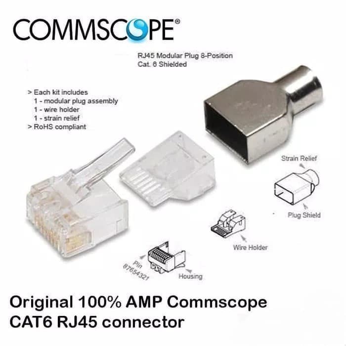 Jual AMP Commscope Connector RJ45 Cat6 Original PN : 6-2111979-3 + PPN ...