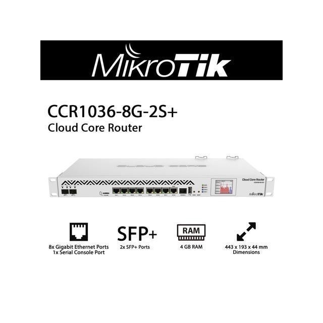 Jual Mikrotik CCR1036-8G-2S+ , Cloud Core Router 8 Gigabit , 2 SFP+ ...