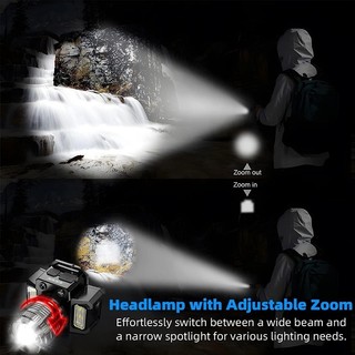 Jual Lampu Kepala LED/Headlamp F-T51/Super Terang 5000 Lumen/USB ...