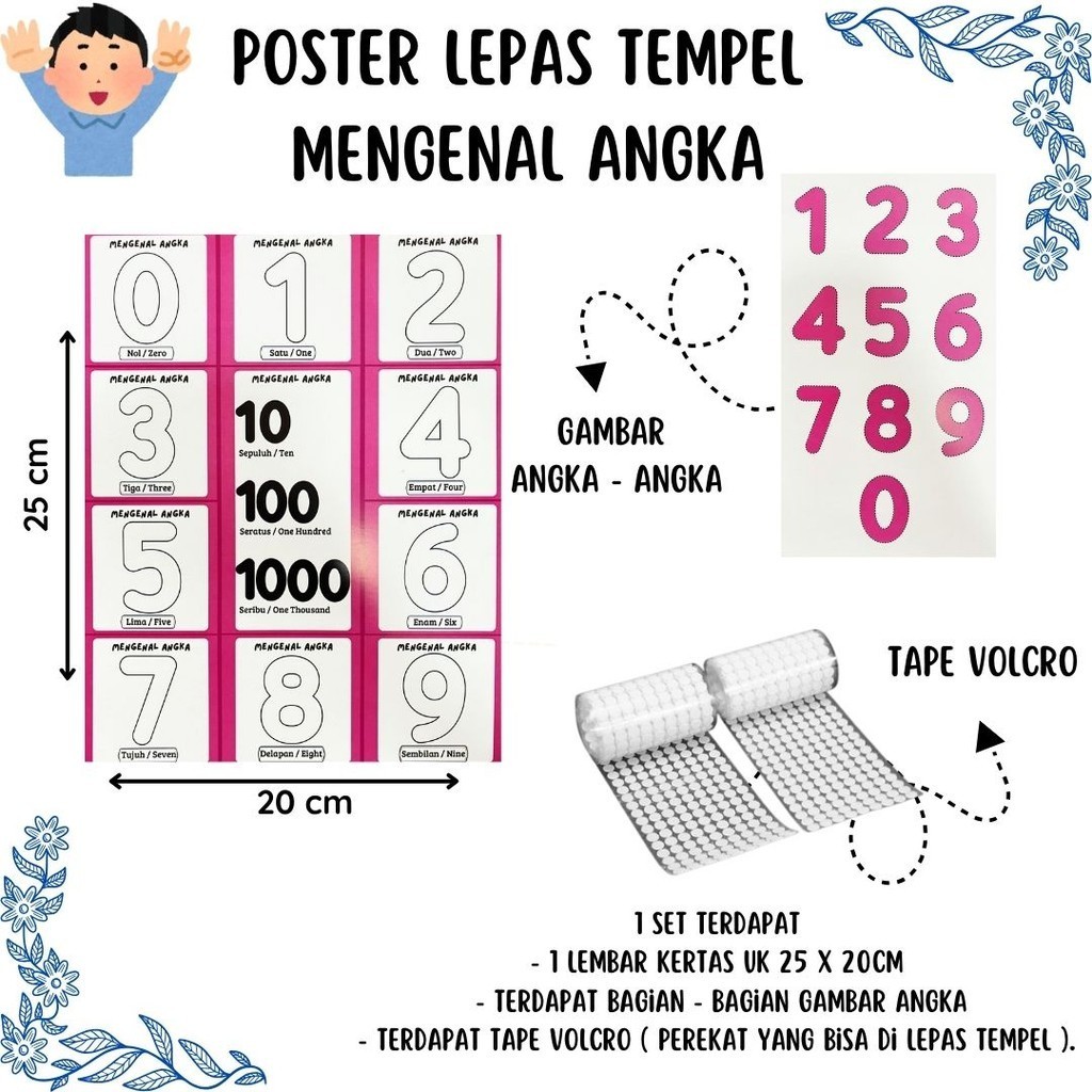 Jual Poster Interaktif - Poster Lepas Tempel Mengenal Angka - Poster ... Jual Poster Interaktif - Poster Lepas Tempel Mengenal Angka - Poster ...