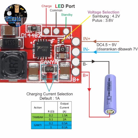 Jual DS99 NEW PART ART TECHNO TP5000 DUAL LI ION LIFEP04 CHARGING ...