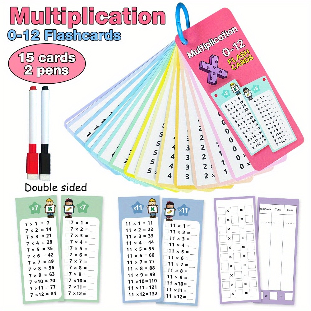 Jual Multiplication Facts Charts, Multiplication Table Cards, Self ...