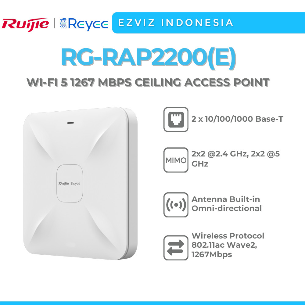 Jual RUIJIE REYEE RG-RAP2200(E) WI-FI 5 1267 MBPS CEILING ACCESS POINT ...