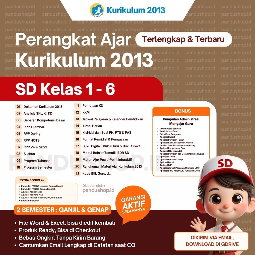 Jual Paket DIgital Perangkat Pembelajaran Kurikulum Merdeka Sekolah Dasar (Prototipe) SD Kelas 1 ...