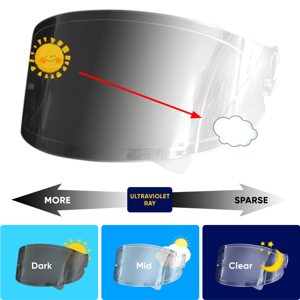 Jual Motorcycle Helmet Photochromic Visor Lenses which Automatically ...