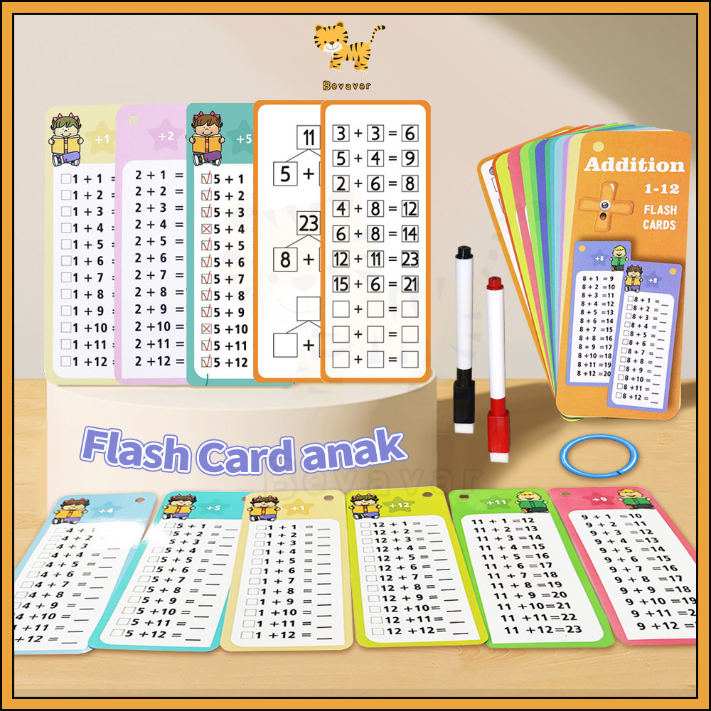 Jual ID BEVAVAR 15PCS Kartu Tabel Penjumlahan Pengurangan Flash Card ...