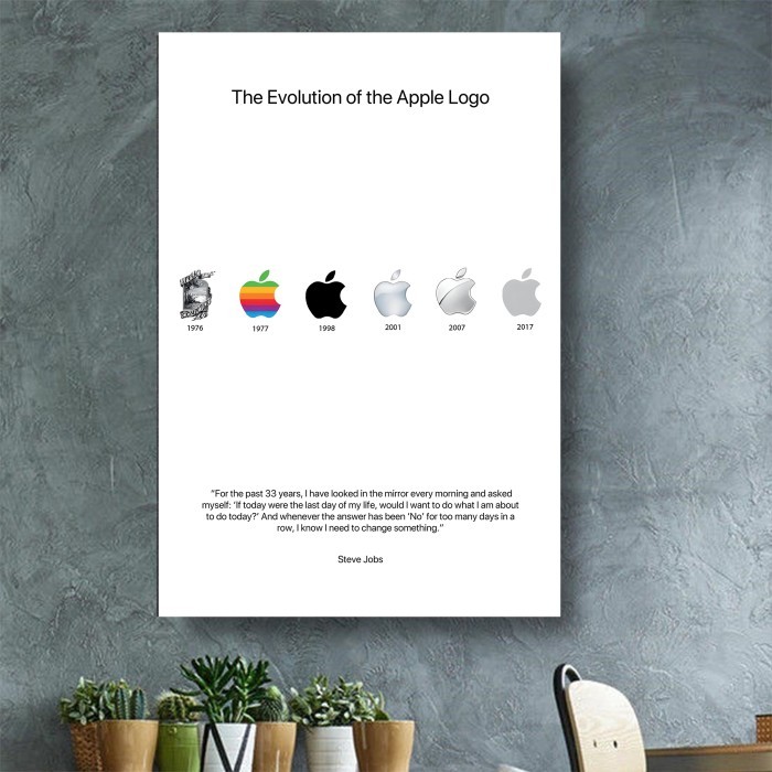 Jual Poster LOGO APPLE Poster frame kayu HIASAN DINDING The Evolution ...