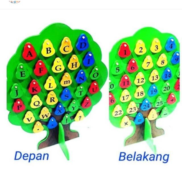 Jual TF54ZV Mainan edukasi anak Pohon Huruf dan Angka montesori mainan ...