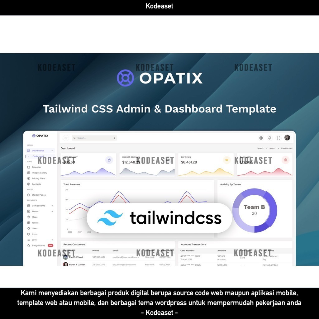Jual WEB TEMPLATE TAILWIND CSS 3 ADMIN & UI KIT TEMPLATE - OPATIX D2386 KODEASET | Shopee Indonesia