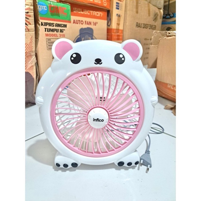 Jual BOX FAN DEFKFAN KIPAS ANGIN KARAKTER PANDA PINK INFICO | Shopee ...