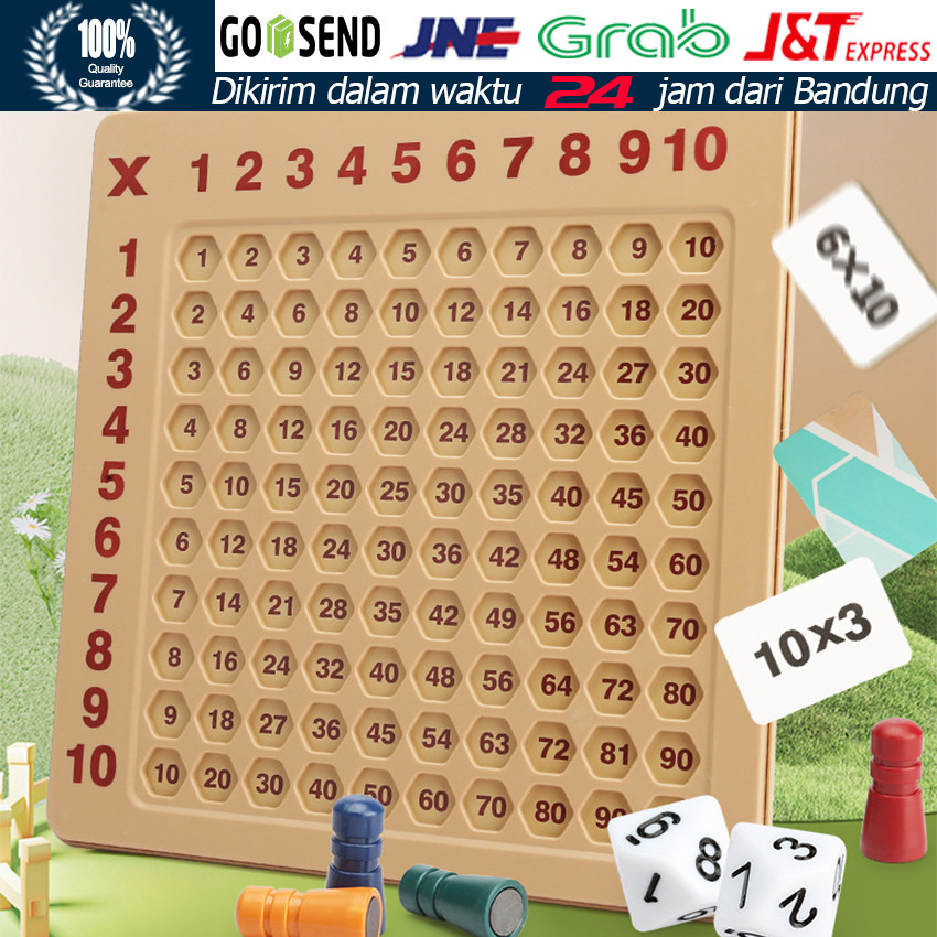 Jual Mainan Edukasi Montessori Multiplication Board Game / Tabel ...