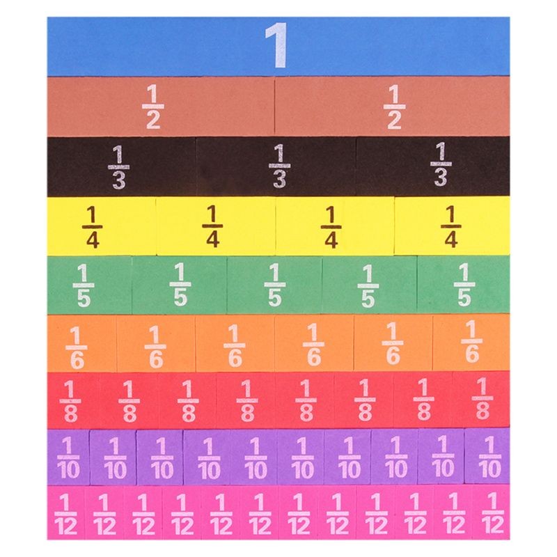 Jual Math Toys Magnetic Fraction Counting Toy Manipulatives Mathematics ...