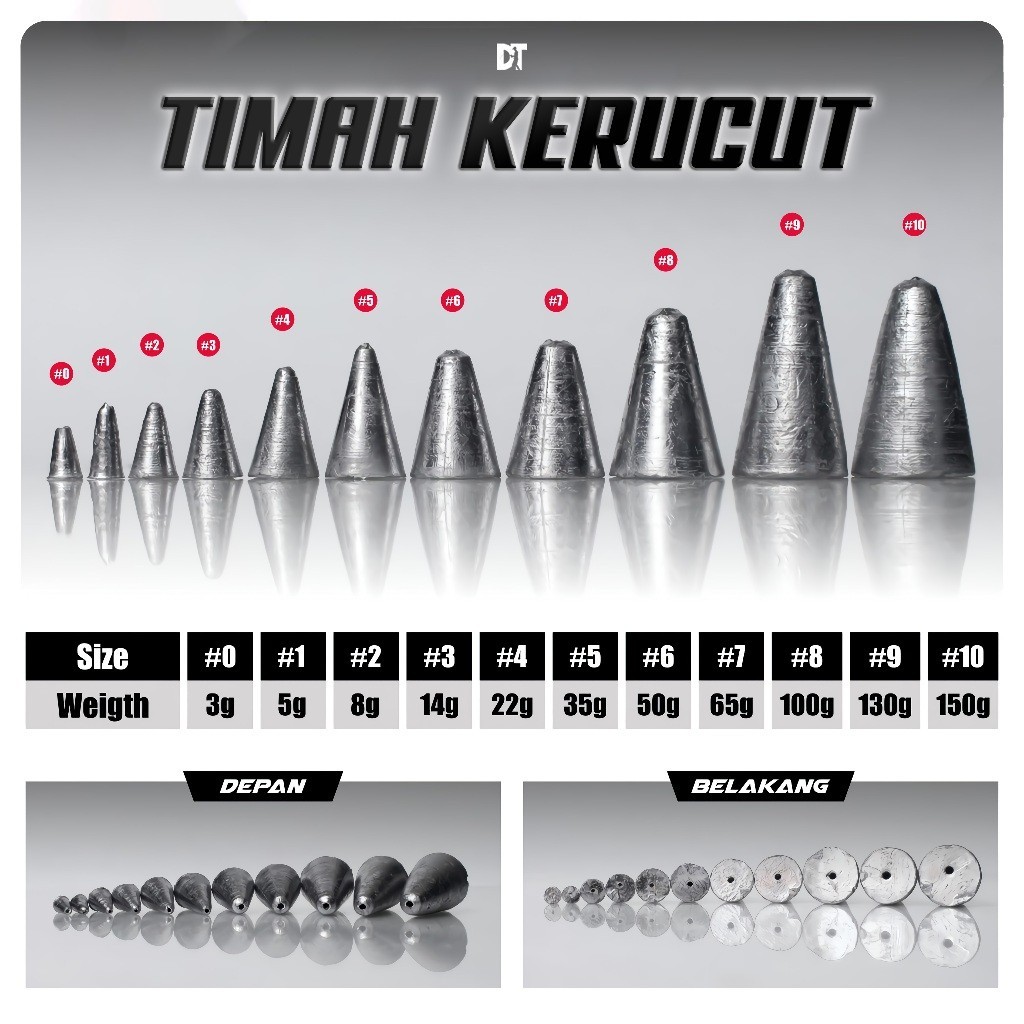 Jual Timah Kerucut Timah Pancing Pemberat Timah Lancip Mancing Kemasan Pack Bungkus Timah ...