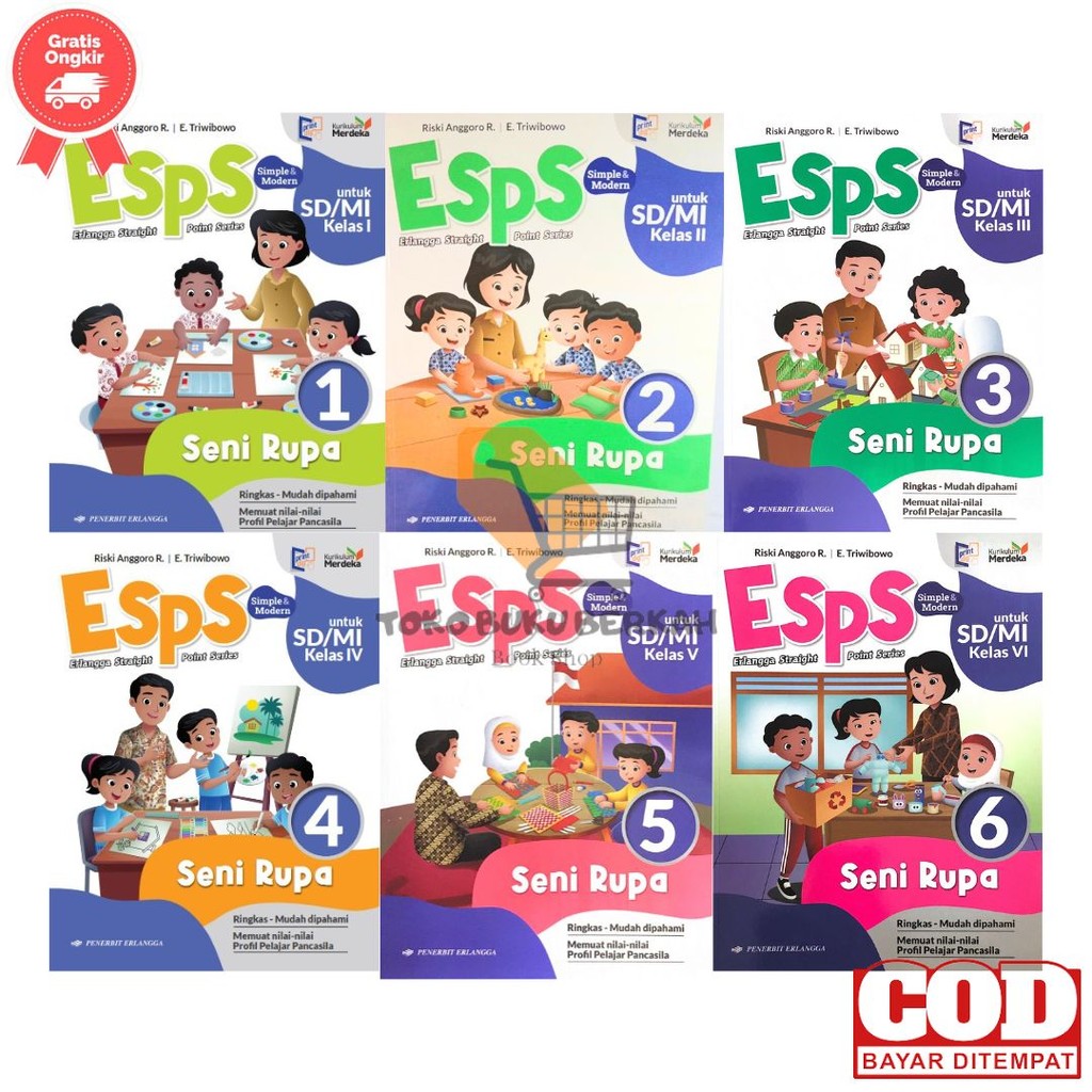 Jual Kurikulum Merdeka Seni Rupa Kelas 1 2 3 4 5 6 SD/MI Penerbit Erlangga | Shopee Indonesia