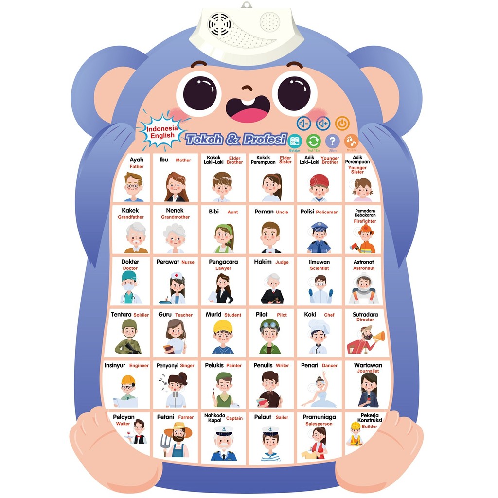 Jual Bermain Sambil belajar / Babee Poster Pendidikan Bayi Belajar ...