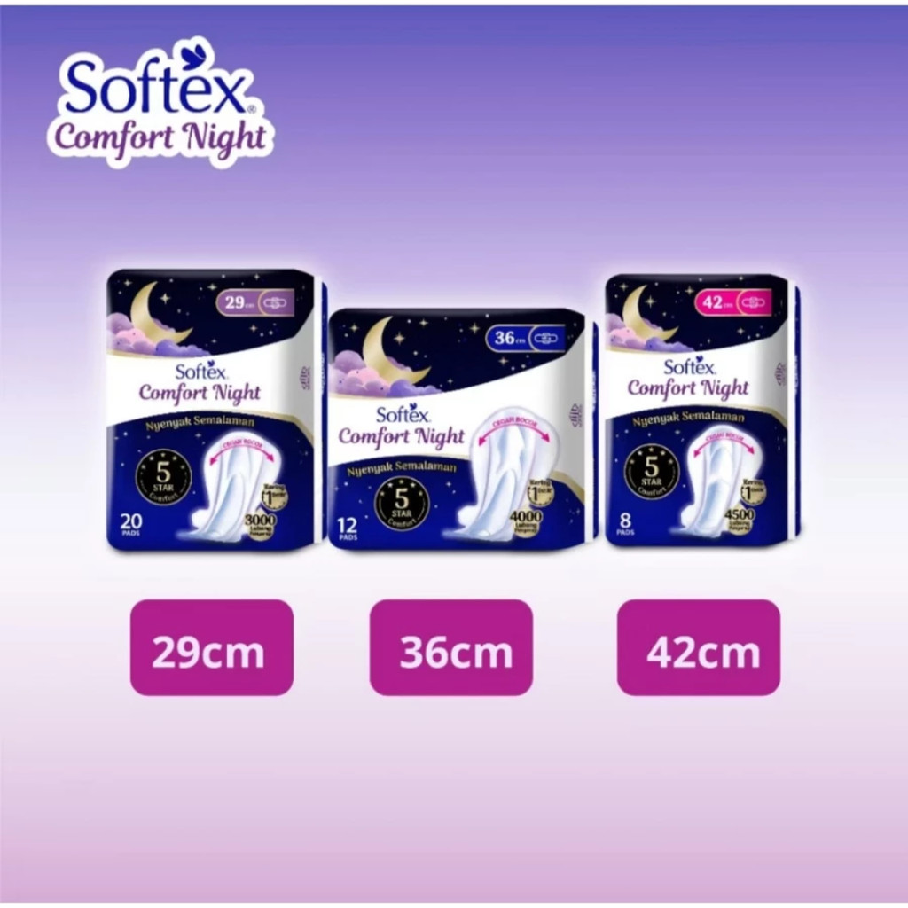 Jual SOFTEX Comfort Night Sanitary Pads | Pembalut Malam Wing Wanita 29 ...