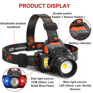 Jual FR54E Lampu Senter Kepala Led F-T51 Multifungsi Headlamp COB Zoom Super Terang Outdoor ...