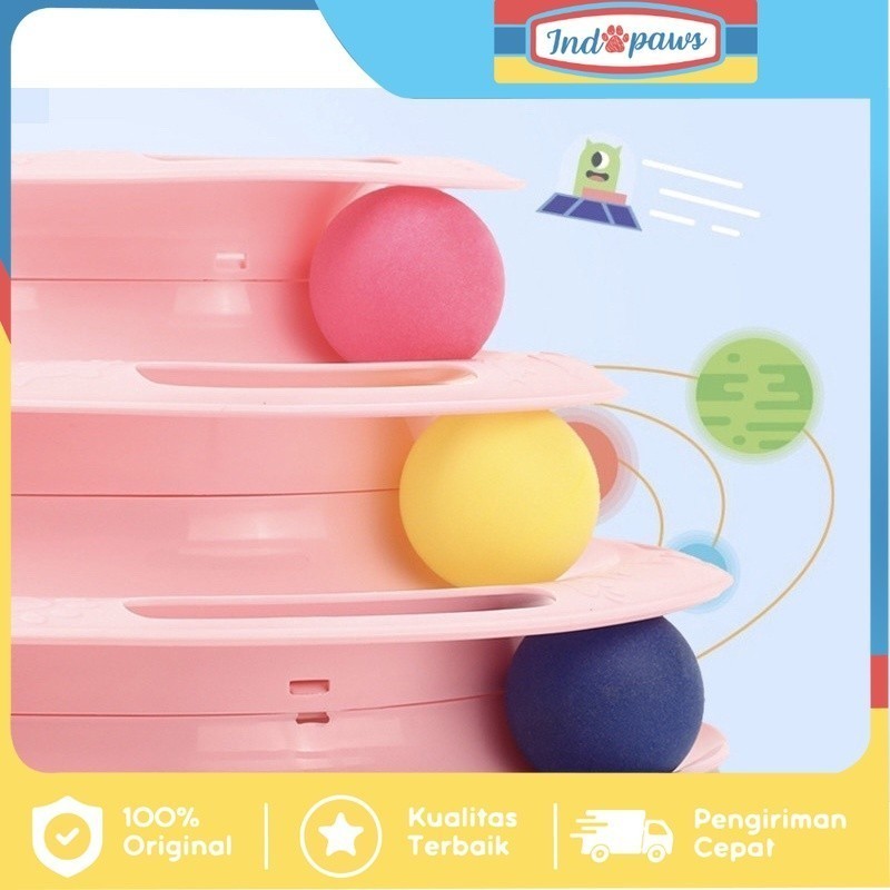 Jual Mainan Kucing Bola Putar - Interaktif & Lucu! 3 Lapis Circular ...