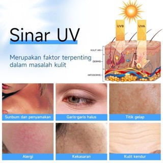 Jual SVMY SPF50+ Tabir Surya Tabir Surya untuk Wajah Tabir Surya untuk ...