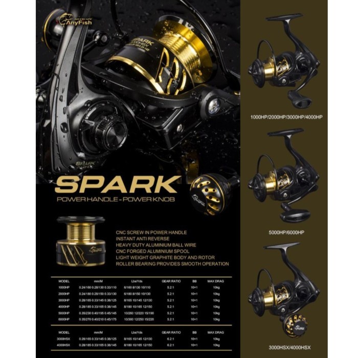 Jual Reel Pancing Anyfish Spark 3000/4000 HSX High Speed Power Handle ...