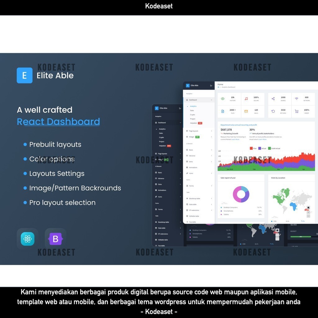 Jual WEB TEMPLATE ELITE ABLE - REACTJS ADMIN TEMPLATE D2017 KODEASET | Shopee Indonesia