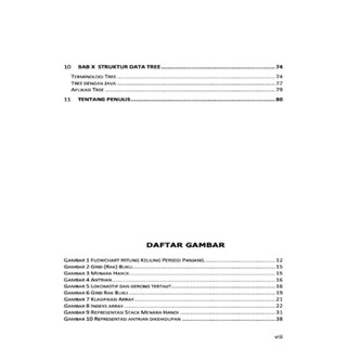 Jual Struktur Data dan Implementasi Algoritma (SDIA) Bahasa Pemrograman ...