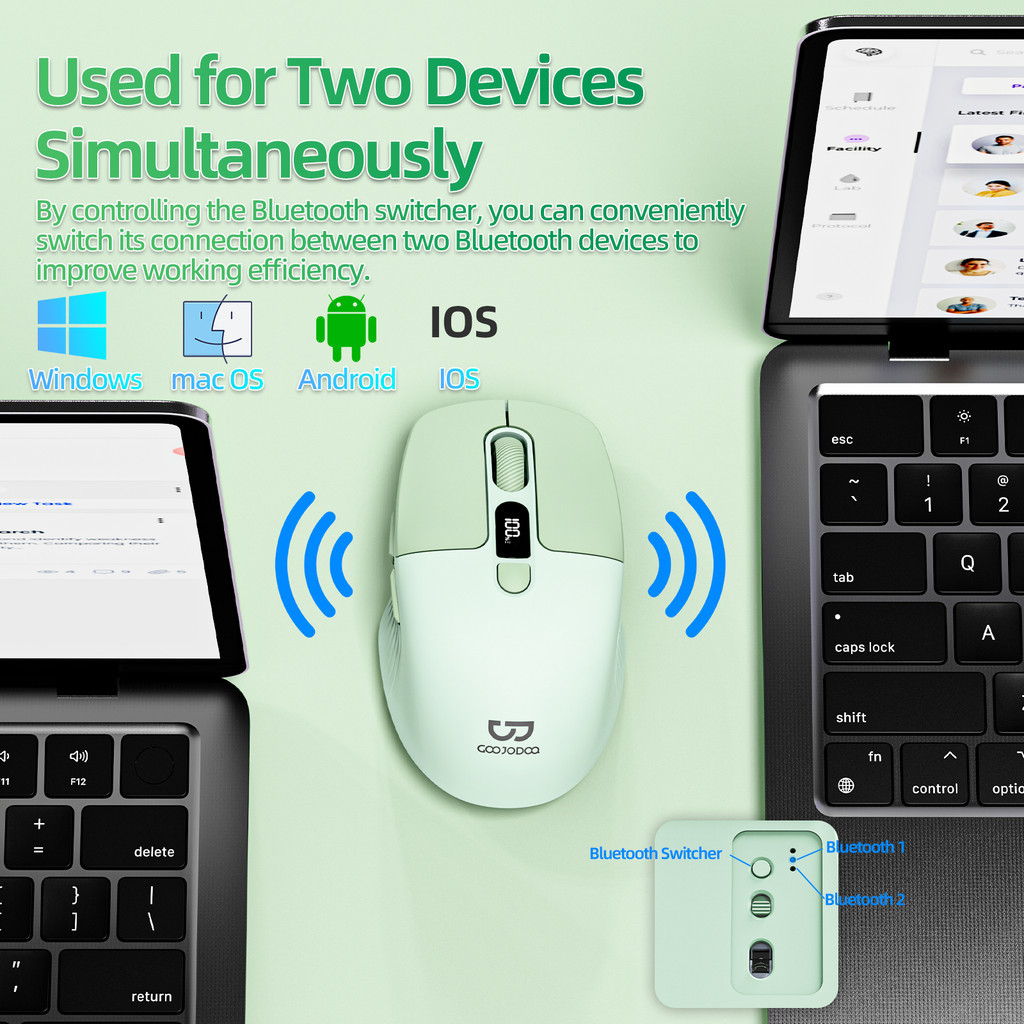 Jual Goojodoq Triple Connectivity Mouse 2.4GHz & Dual Bluetooth Silent ...