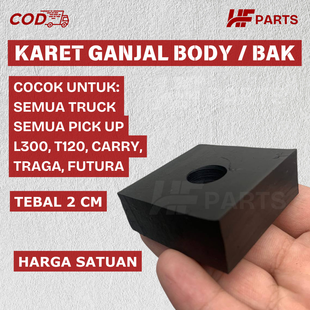 Jual KARET GANJAL BAK BODI UNIVERSAL TEBAL 2 CM BAHAN FORKLIFT / KARET ...