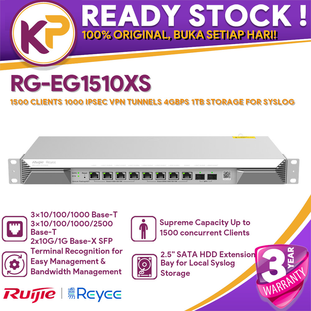Jual RUIJIE REYEE RG-EG1510XS 1500 CLIENTS 1000 IPSEC VPN TUNNELS 4GBPS ...