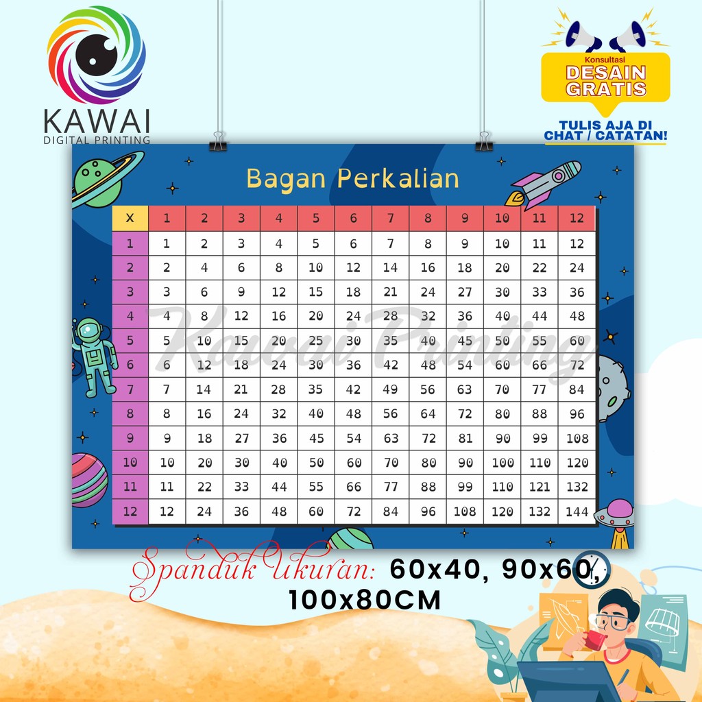 Jual SPANDUK / BANNER Bagan Perkalian Tema Angkasa Free Desain | Shopee ...