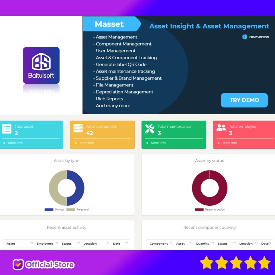 Jual SOURCE CODE APLIKASI M-ASSETS - ASSET INSIGHT & ASSET MANAGEMENT ...