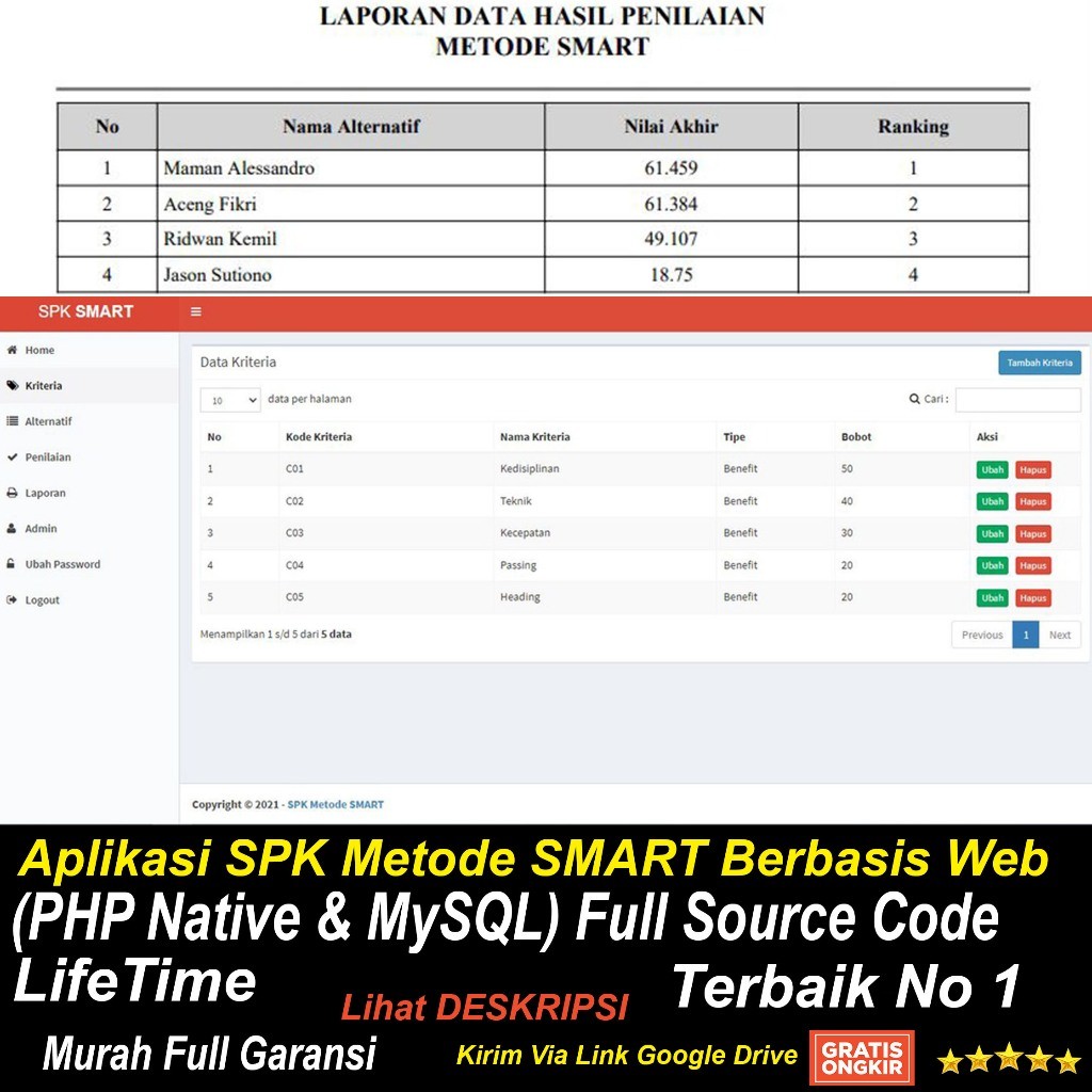 Jual Aplikasi SPK Metode SMART Berbasis Web (PHP Native & MySQL) Full Source Code | Shopee Indonesia