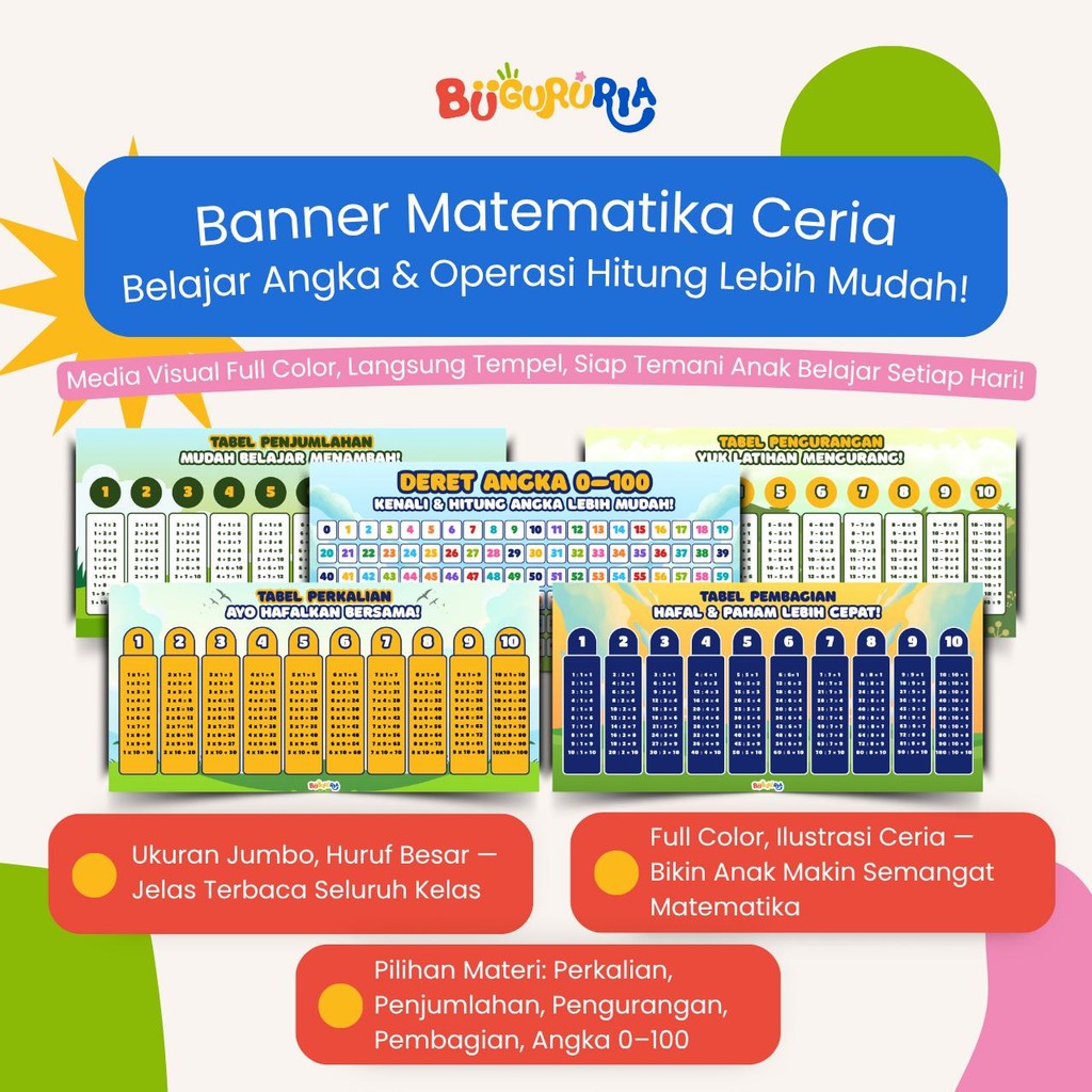 Jual BuGuruRia – Dekorasi Kelas Matematika Full Color Jumbo 1M x 0.5M ...