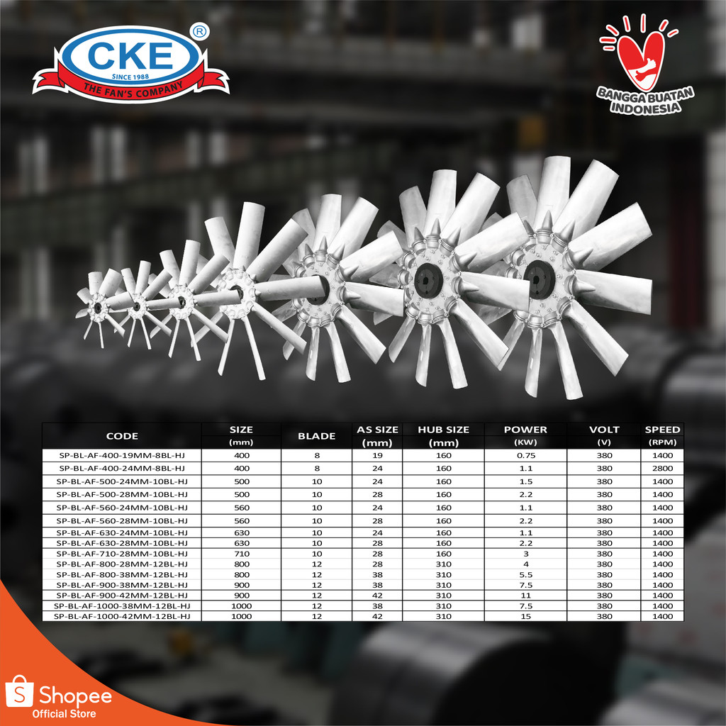 Jual Baling / Blade Kipas Axial Fan 36" Inch With Taperlock as 38 / 42 ...