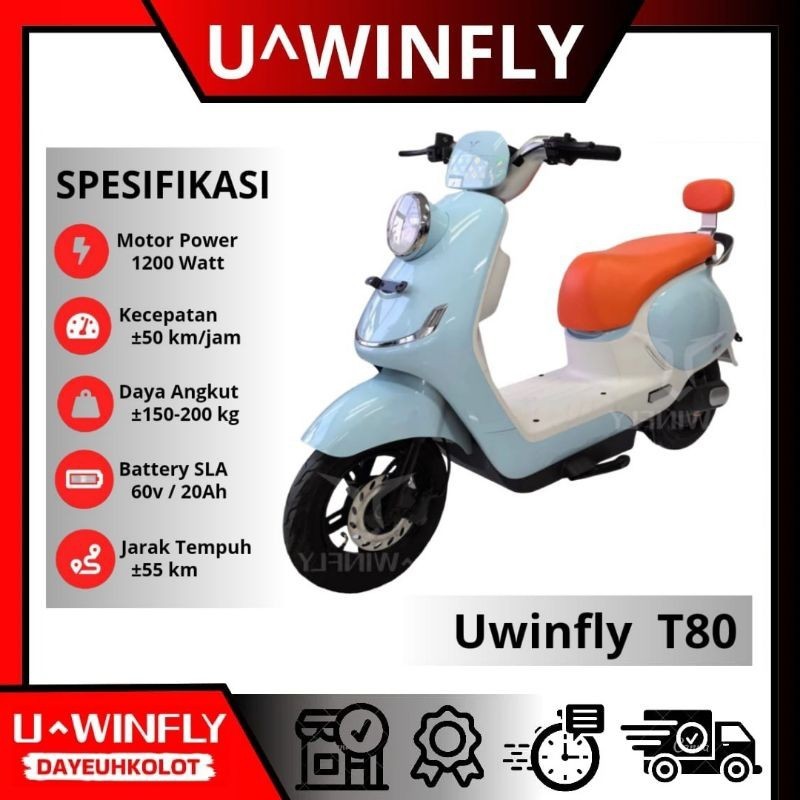 Jual Motor Listrik Uwinfly T80 Biru 1200Watt 60V 20Ah Bergaransi Resmi ...