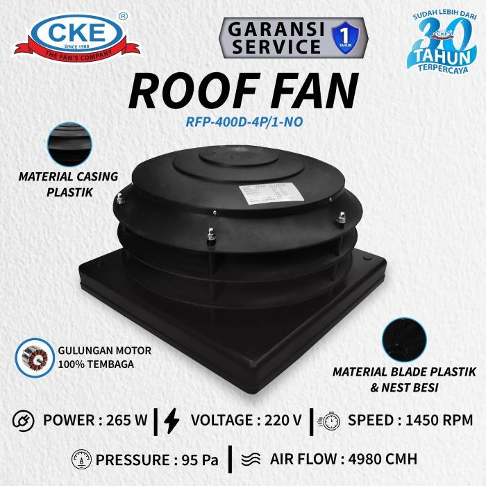 Jual Roof Exhaust Fan Plastic 16 Inch 220V Kipas Blower Exhaust ...