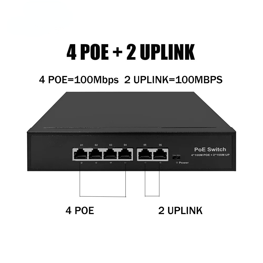 Jual 6 Ports POE Switch 100Mbps Smart IP Switch POE Standard RJ45 ...