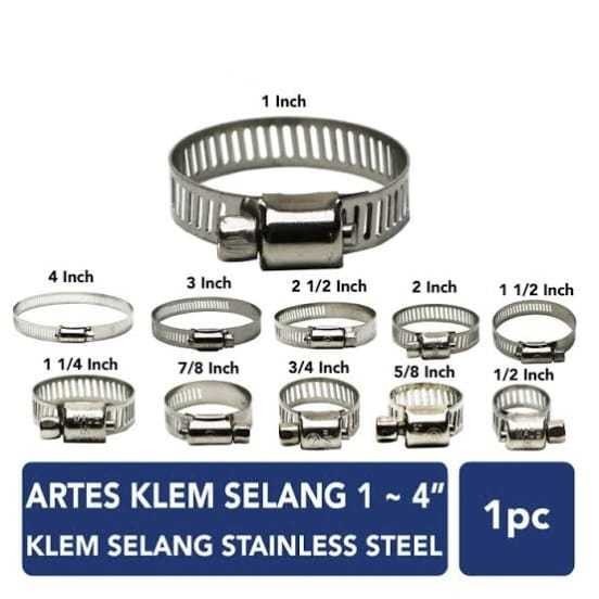 Jual Klem Selang Stainless 3/4 inch / Hose Clamp 3/4" | Shopee Indonesia