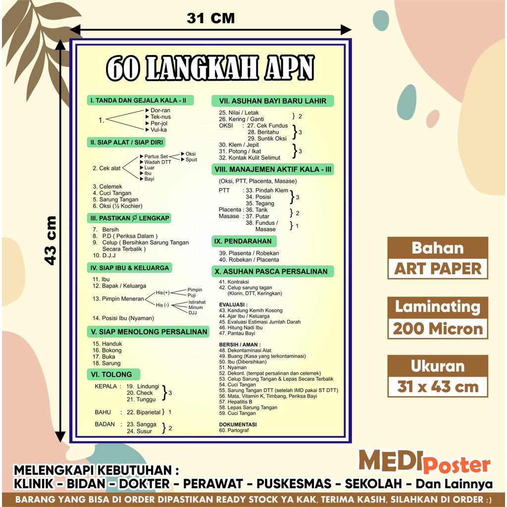 Jual Poster Kesehatan 60 Langkah APN (Asuhan Persalinan Normal ...