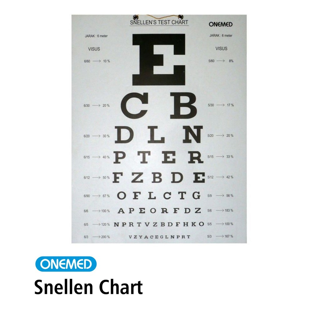 Jual Snellen Test Card OneMed MR | Shopee Indonesia