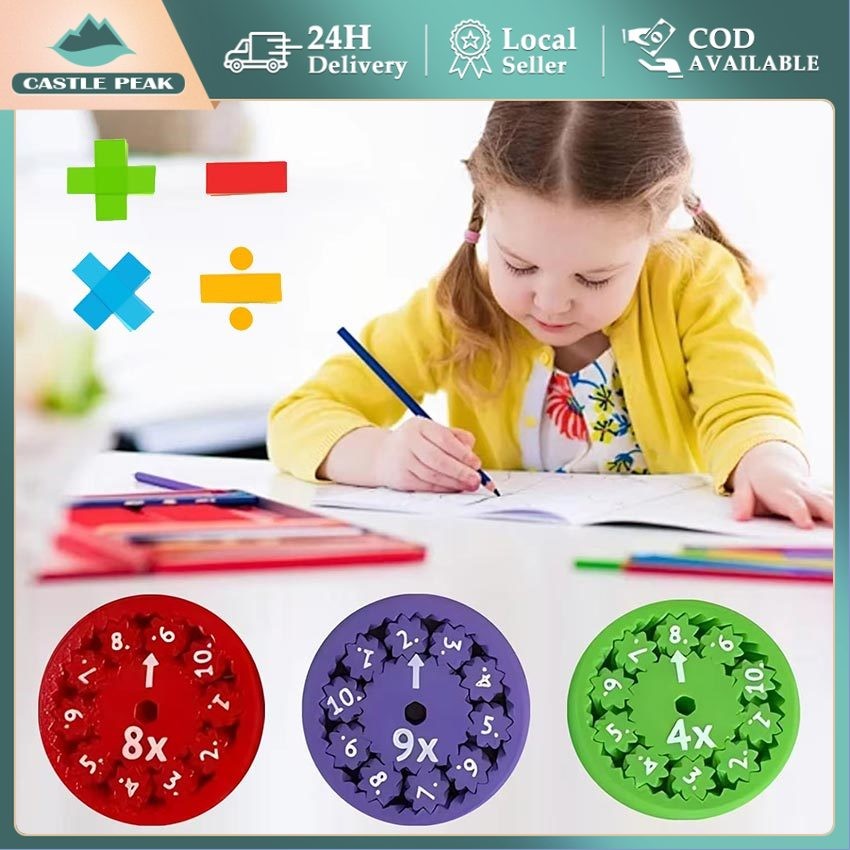 Jual Mainan Edukasi Perhitungan/Math Fact Fidget Spinners math mixing ...
