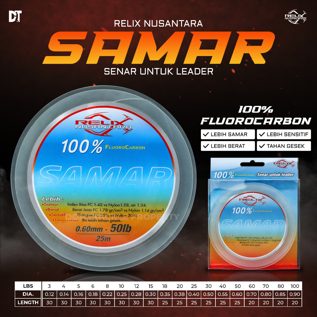 Jual Samar Relix Nusantara Senar Leader 100% Fluorocarbon 3 4 6 8 10 12 15 18 20 25 30 40 50 70 ...