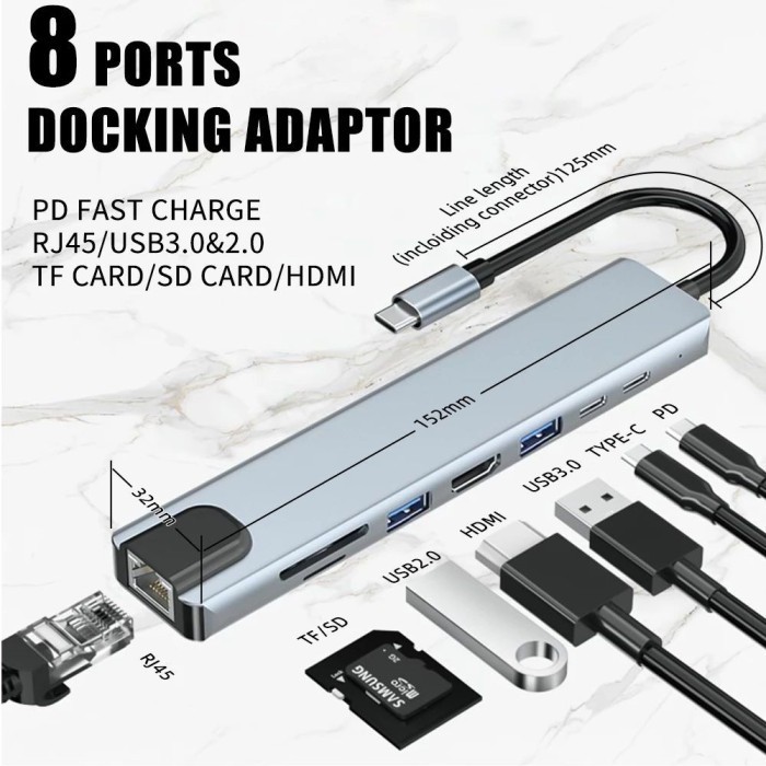 Jual AMMTO USB Hub Type C 8 in 1 RJ45 HDMI 4K Display Fast Charge ...